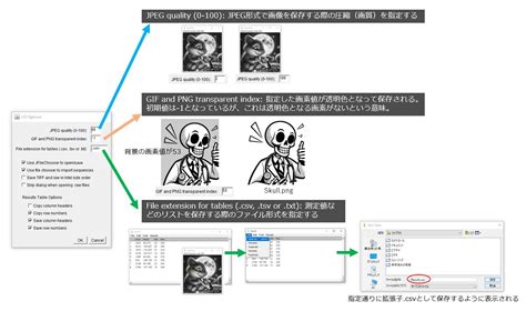 Imagej 動作環境 Imagej 仕組み Imagejを使ってみよう Bgiv