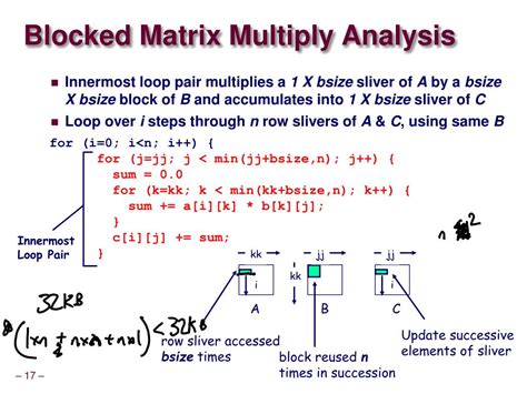 PPT Writing Cache Friendly Code PowerPoint Presentation Free
