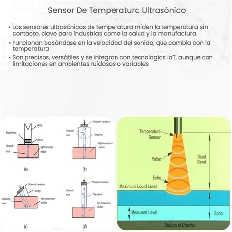 Sensor De Presión Ultrasónico How It Works Application And Advantages