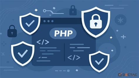 Best Practices For Writing Secure Php Code