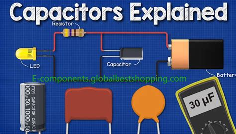 What Is The Difference Between Capacitor And Inductor E Components
