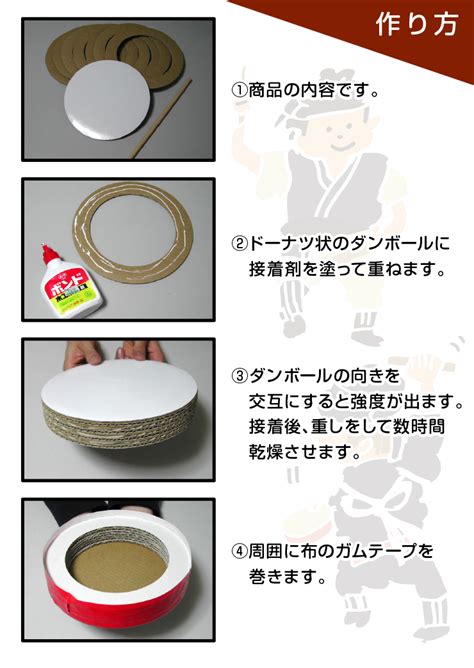 沖縄かりゆしショッピングプラザ 手作りパーランクー キット