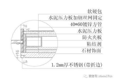 室内石材墙面与不同材质相接的施工做法及画图 搜狐大视野 搜狐新闻