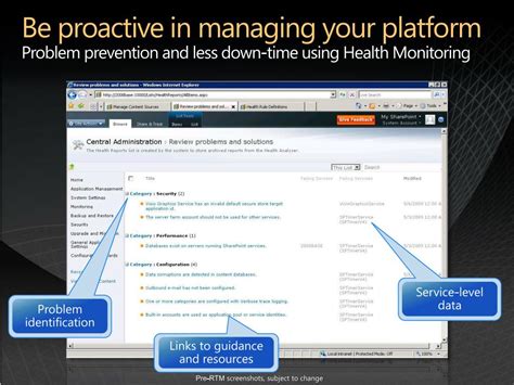 ppt sharepoint 2010 powerpoint presentation free download id 2642746