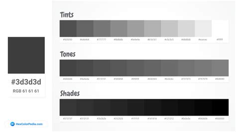 Raven Black Color 3d3d3d Hex Color Conversion Color Schemes Color Shades Pantone