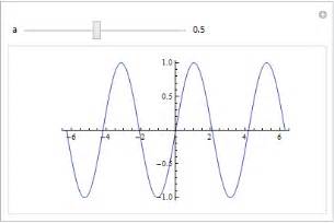 Plotting Slider For Different Plots Mathematica Stack Exchange