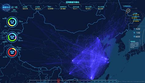Openlayers4大数据空间可视化openresty 数据可视化 Csdn博客