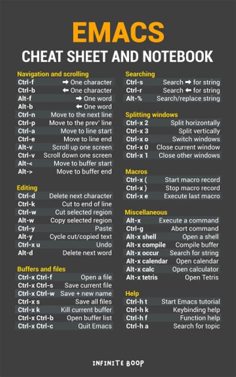 Emacs Cheat Sheet And Notebook An At A Glance Emacs Cheat Sheet And Notebook 5x8 College