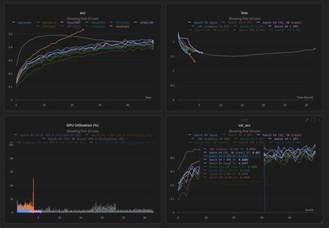 Python Ai Discoart