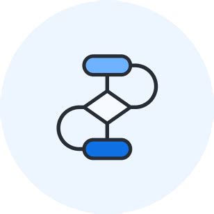 How Lucid Helps Teams Build Lucid