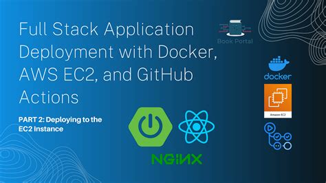 Full Stack Application Deployment with Docker, AWS EC2, and GitHub ...