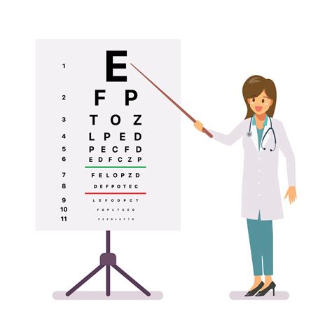Ophthalmology Female Doctor Standing Near Eye Test Chart 17187089