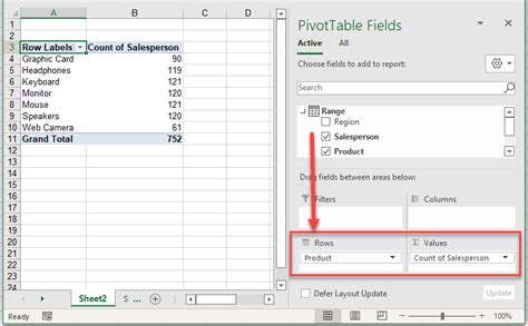 Unique Count In Excel Pivot Word и Excel помощь в работе с программами