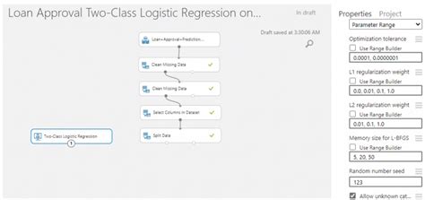 How To Use Tune Hyperparameter By AzureML Fusion Solution