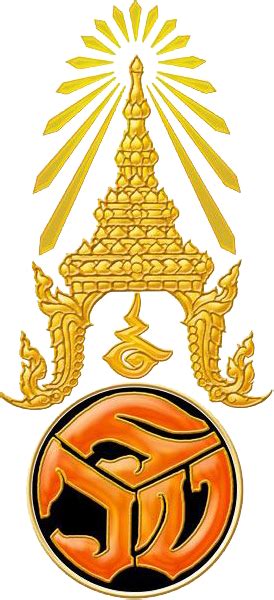โรงเรียนราชวินิตบางแก้ว