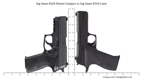 Heckler Koch USP Vs Sig Sauer P210 Carry Vs Sig Sauer P210 Vs Sig Sauer P229 Nitron Compact