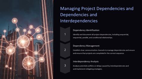 Managing Project Dependencies And Interdependencies Powerpoint Presentation Pptuniverse