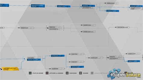Detroit Become Human Fugitives 006 Game Of Guides