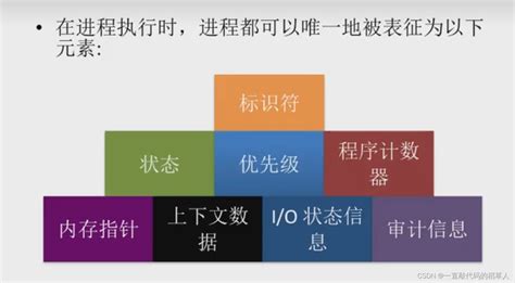 【进程概念】进程控制块taskstruct Pcbstruct Pcb Csdn博客