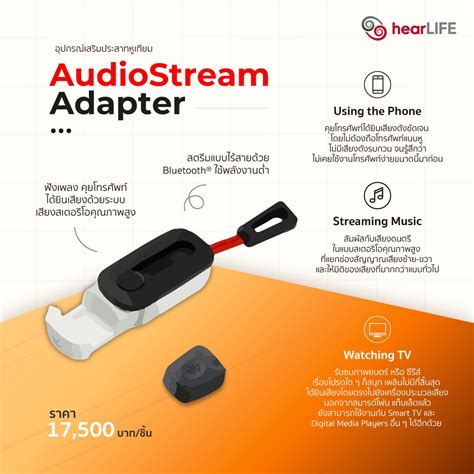 Audiostream Adapter Hearlife Thailand