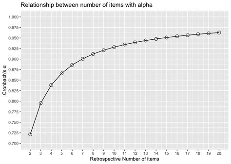 Jihong Z Play Harder And Learn Harder Jihong Zhang Dr