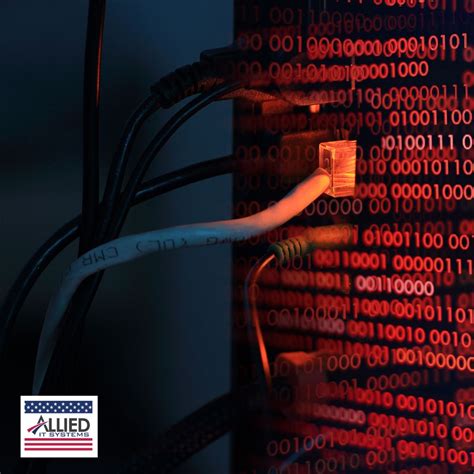 Allied It Systems On Linkedin Ransomware Cybersecurity Security