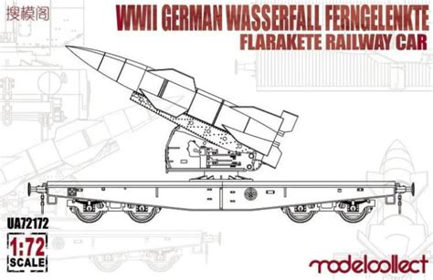 Wwii German Wasserfall Ferngelenkte Flakrakete Railway Car Model