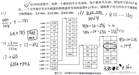 逻辑地址和物理地址转换c语言分页逻辑地址与物理地址的转换 Csdn博客