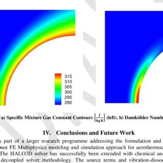PDF A Finite Element Solver For Hypersonic Flows In Thermo Chemical