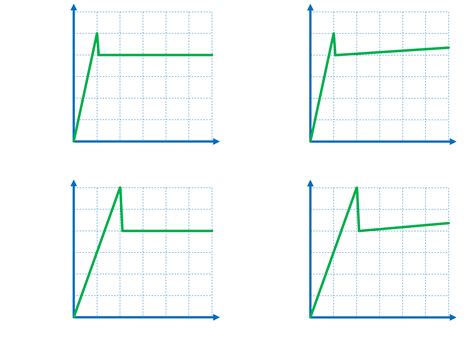 multiple choice challenge friction unit positive physics