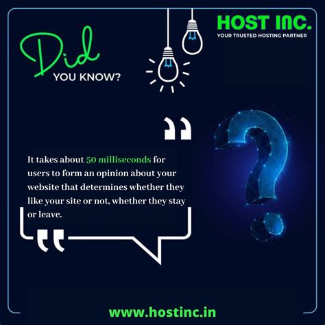 Host Inc On Linkedin Didyouknow Funfacts Trivia Factoftheday Dyk