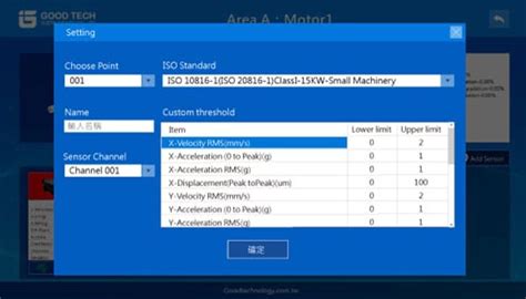 配線問題を解決し、継続的に監視 Rm Iot Online 回転機器健康監視システム 有線式 固德科技