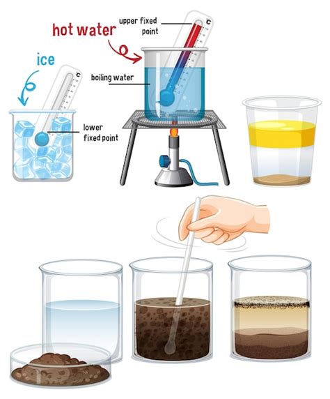 Material Experiment Bilder Kostenloser Download Auf Freepik