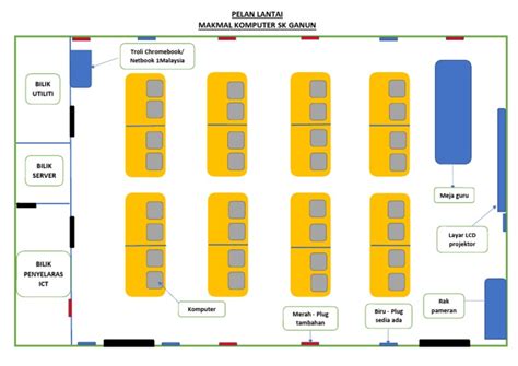 Pelan Lantai Makmal Komputer Pdf