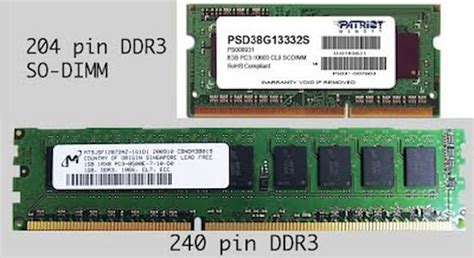 Definicion De Memoria Ram