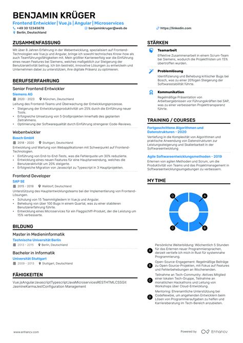 5 Informatiker Lebenslaufmuster Und Ratgeber Für 2024