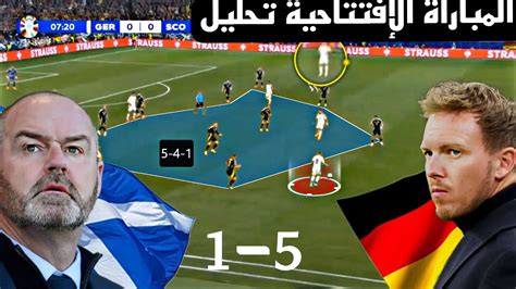 معاينة تكتكية للمباراة الإفتتاحية في اليورو ألمانيا ضد سكوتلاندا تحليل