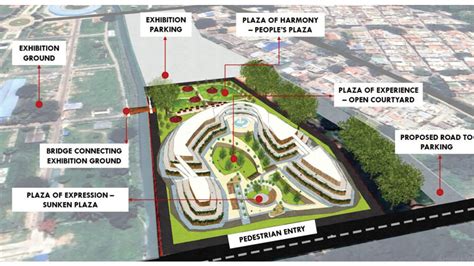 Unity Mall To Come Up At Exhibition Grounds Star Of Mysore