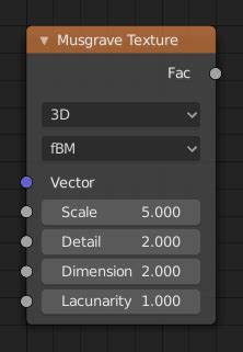 N Ud Musgrave Texture Blender Manual