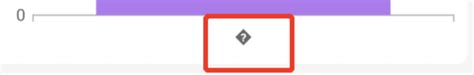 Charts Text Content Not Support Emoji Display Issue Syncfusion Flutter Widgets Github