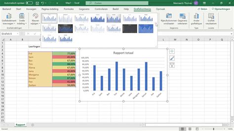 Grafiek Maken In Excel Opties Uitgelegd In 9 Eenvoudi