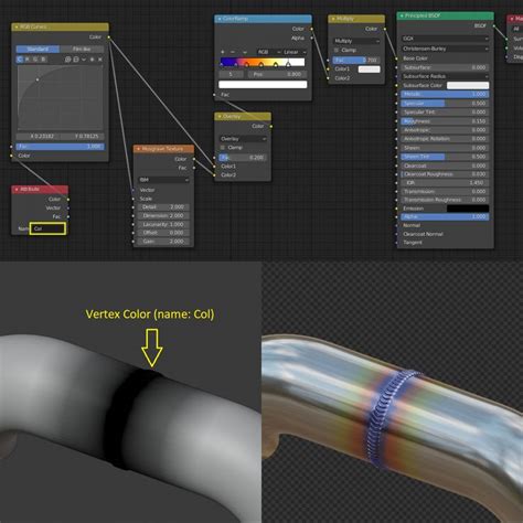 Welding Oxidation Советы для моделей Руководства 3d моделирование