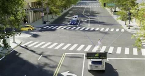 Mehru Singh On Linkedin Discover How Simulation Revolutionizes How Engineers Test And Optimize