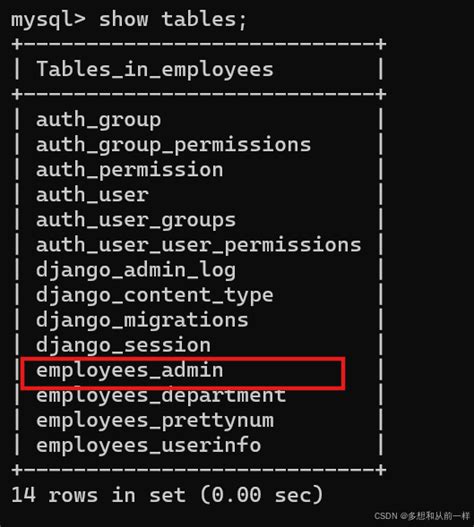 Django开发 员工管理系统：管理员操作（初学，第三天）django的管理员系统 Csdn博客