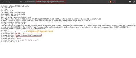 Install And Configure Traefik Ingress Controller On K S Computingforgeeks