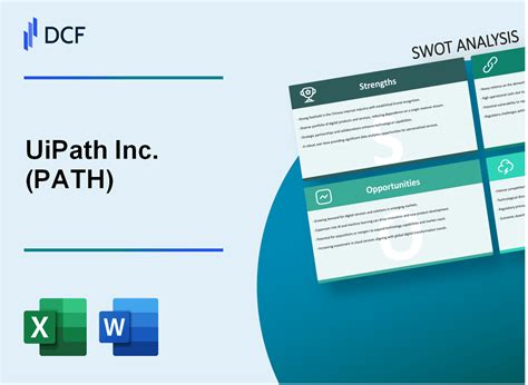 Uipath Inc Path Swot Analysis