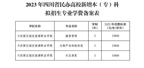 天府新区航空旅游职业学院 关于2023年新增专业学生学费收费标准的公示天府新区航空旅游职业学院