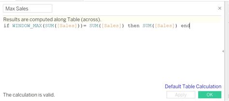 How To Find Min And Max Values In Time Series The Data Babe Down Under