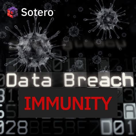 Sotero On Linkedin Ransomwareprotection Datasecurity Ransomwareprevention