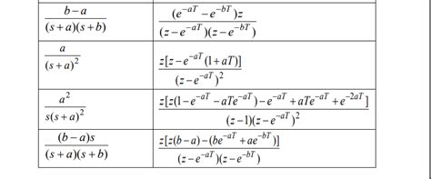 University Mech Eng Control Systems S Domain To Z Domain Dont